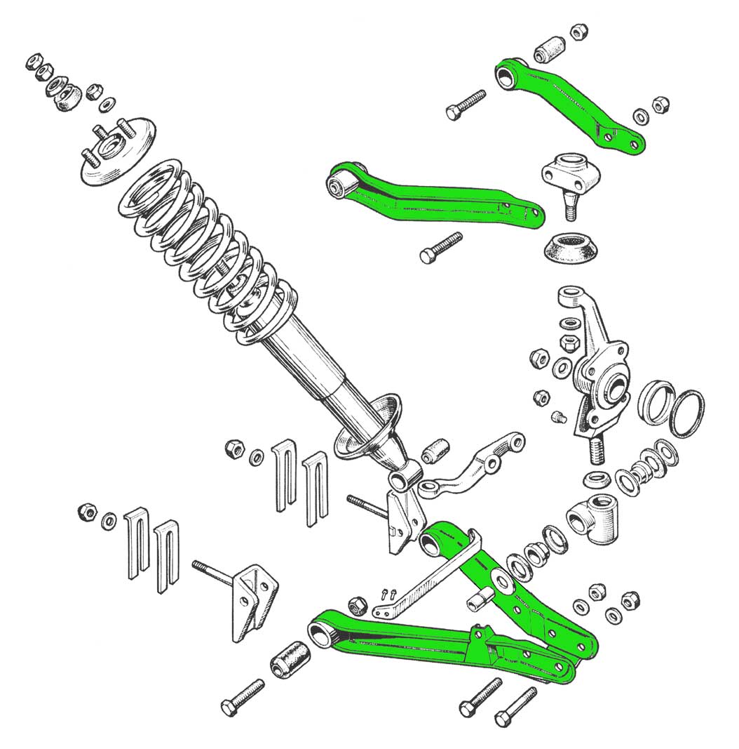 Suspension – The GT6
